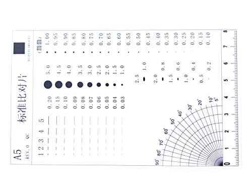 Snapklik.com : Size Estimation Chart SEC Electronic Products Quality ...