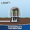 Amazon.com : Orbit 53016 Granite Resin Rock Box Sprinkler Valve Cover ...