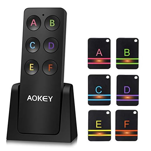 Pebblebee Found, Traceur GPS d'une Autonomie d'un An (video) - MaxiApple