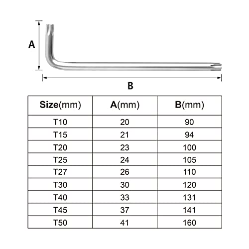 Gunpla Torx Hex Key 9-Piece T10-T50 Cr-V Allen Star Long Arm Hex Keys ...
