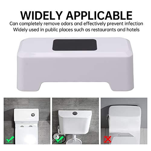 Wifehelper Automatic Toilet Flusher, Motion Sensor Touchless Toilet ...