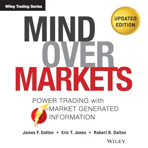 Amazon Best Sellers: Best Futures Trading