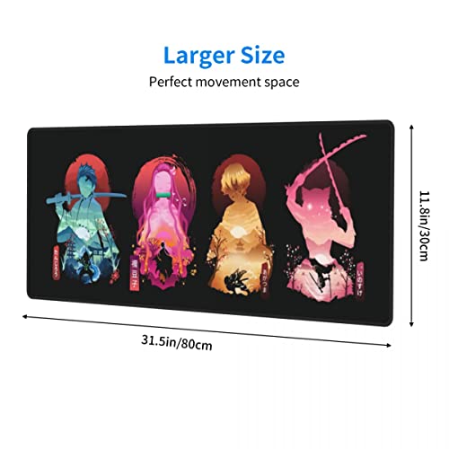 The 29 Best Anime Mouse Pads of 2025 [Verified] - Cherry Picks