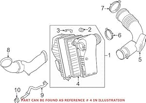 Amazon.com: Genuine OEM Air Filter for Audi 7L0129620A : Automotive