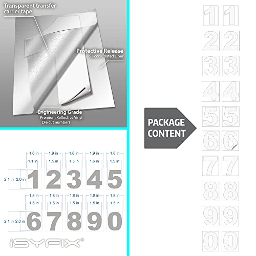 Snapklik.com : iSYFIX Reflective Vinyl Numbers Stickers,2 Inch Self ...