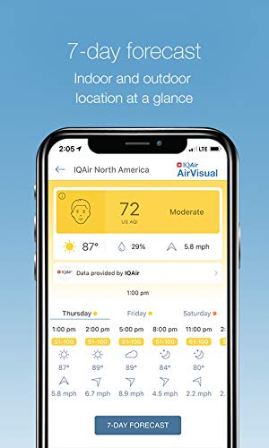 AirVisual |Air Quality & Pollution Forecast PM2.5 AQI - App on Amazon ...
