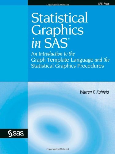 Amazon.com: Statistical Graphics in SAS: An Introduction to the Graph Template Language and the ...