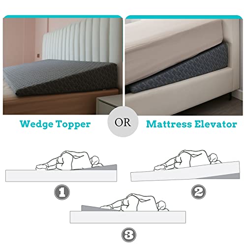Snapklik.com : Mattress Wedge Lifter, Wedge Bed, Mattress Riser, Bed ...
