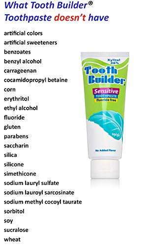The 30 Best Xylitol Toothpaste of 2025 [Verified] - Cherry Picks