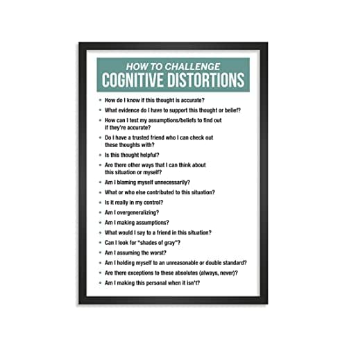 Amazon.com: How To Challenge Cognitive Distortions Therapy Poster ...