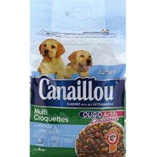 Canaillou Chien – Les 15 meilleurs produits dans la comparaison - Guide ...