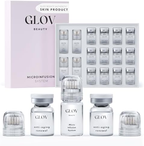 Amazon.com: Glov Beauty Micro Infusion System for Face & Lips – 0.25mm ...