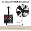 ZOWZEA AC Motor Variable Speed Controller & Fan Speed Regulator - 15A ...
