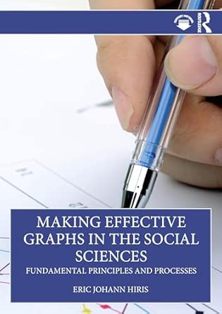 Making Effective Graphs in the Social Sciences: Fundamental Principles ...