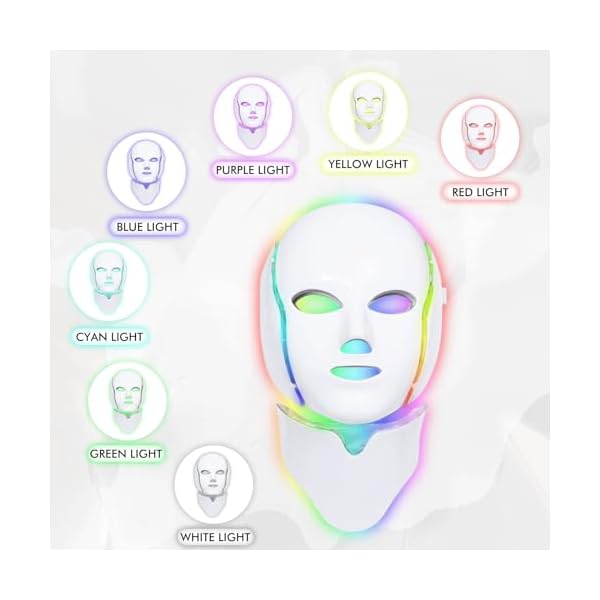 EVFOFO Led Face Mask - Insect Gourmet - Your guide to edible insects