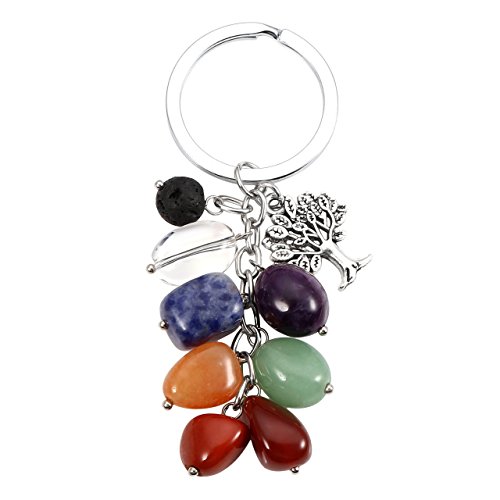 Amazon.co.uk Best Sellers: The most popular items in Loose Gemstones & Diamonds