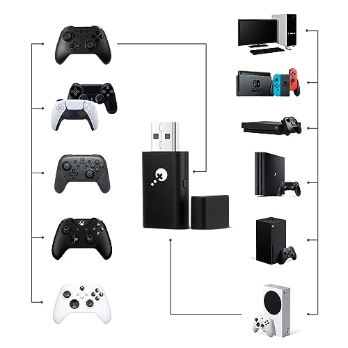 Find The Best Ps4 Xbox Controller Adapter Reviews & Comparison - Katynel