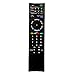 Amazon.com: CLOB Universal TV Remote Control for Sony TV Model: PFM ...