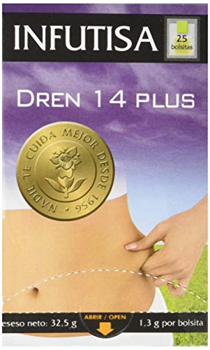 Drena Plus Lidl ️ 2024