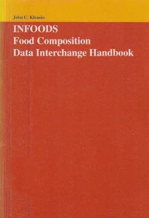 Amazon.com: Infoods: Food Composition Data Interchange Handbook ...