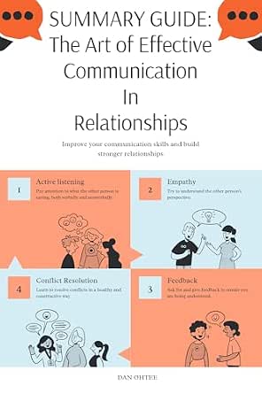 SUMMARY GUIDE: THE ART OF EFFECTIVE COMMUNICATION IN RELATIONSHIPS ...