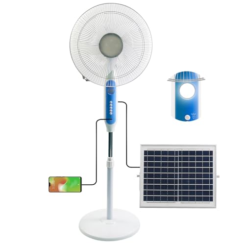 10 Mejores Abanicos Solares - Paneles Solares Monterrey AB