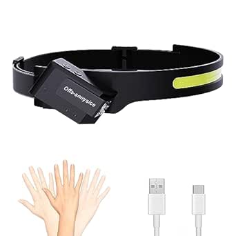 Led Headlamp Rechargeable,Head Lamp to Wear,Hard Hat Light,Headlamp ...