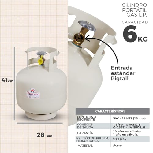 Pictel Para Gas - Ferreteria Y Herramientas
