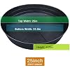 Amazon.com : 25 Inch Extra Large Plant Saucers, Extra-Deep 4.25 in ...