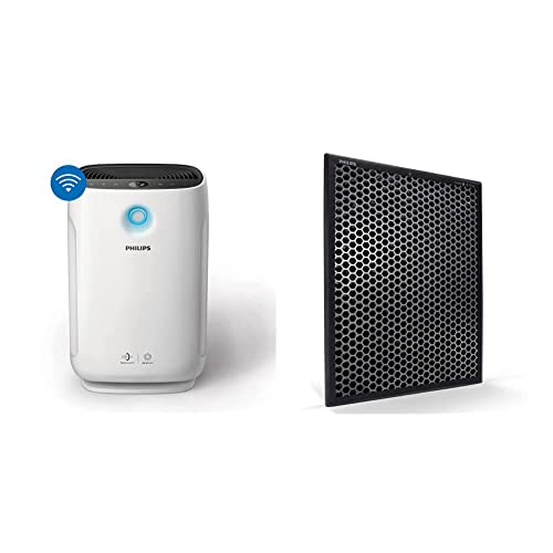 I 16 migliori purificatori d'aria - Hifi-Online.net