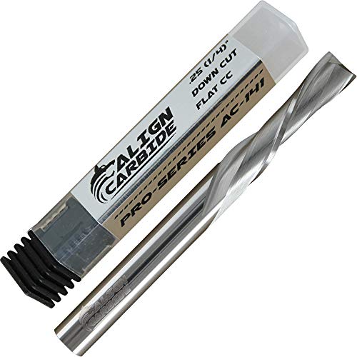 Andy Bird Builds's Amazon Page