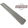 Superior Gutter Guards | NEW Raised Stainless-Steel Screen Technology ...