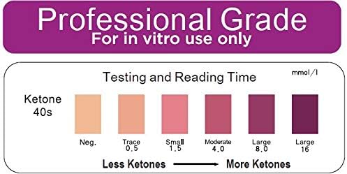 Ketone Keto Urine Test Strips - Accurately Measure Your Fat Burning ...