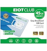 Amazon.com: EIOTCLUB Unlimited Data Only SIM Card - 30Day | USA ...