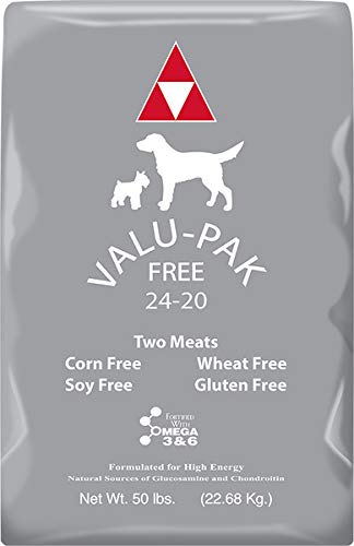 Dog Pak – The 16 best products compared - Outdoors Magazine