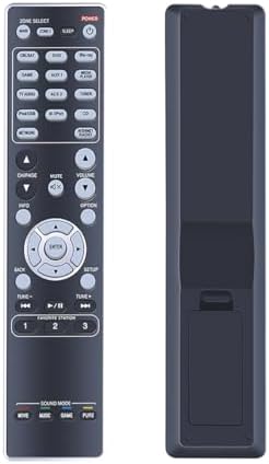 Amazon.com: Remote Control Replace for Marantz RC021SR RC024SR RC026SR ...