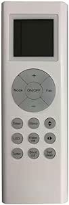Amazon.com: Remote Replace for Audio/Projector/TV Remote Control for ...