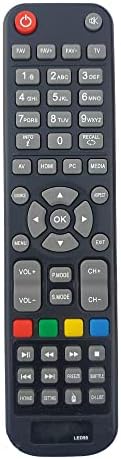 Buy LipiWorld® LED95 LCD LED Smart TV Remote Control Compatible for ...