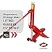 AFF Forklift Jack - 7 Ton (14,000 lbs) Capacity - Fits most - Want It All