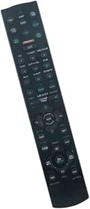 Amazon.com: Replacement Remote Control Work for TV/Audio/Projector for ...