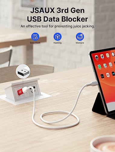 Snapklik.com : JSAUX USB Data Blocker