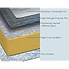 Flex Clad 400 Pipe and Duct Waterproofing Self-Stick Protective Sheet ...