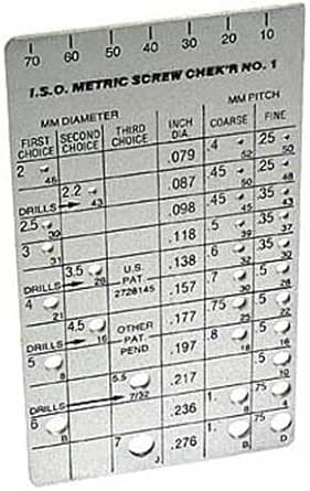 Amazon.com: Micro-Mark Screw Check'r, Metric Checker : Arts, Crafts ...