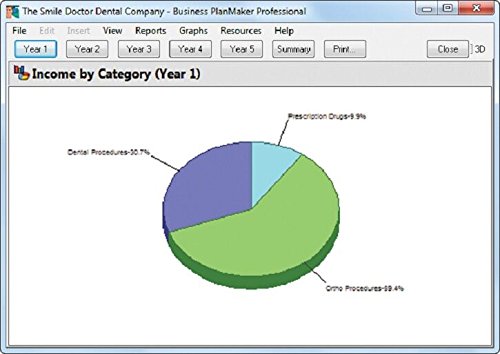 Top 26 Business Planning Software To Download (Jan. 2024) - Cherry Picks