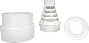 Freeze Relief Kit - For Schedule 40 Thick Wall Pipes - 4" Sump Pump ...