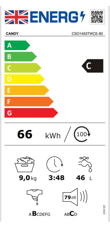 Russell Hobbs Freestanding Washing Machine, 9kg Capacity, 1400 rpm, 15 ...