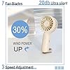 Amazon.com: Portable Mini Handheld Fan, 2 in 1 Fan with 3 Colors, 3 ...