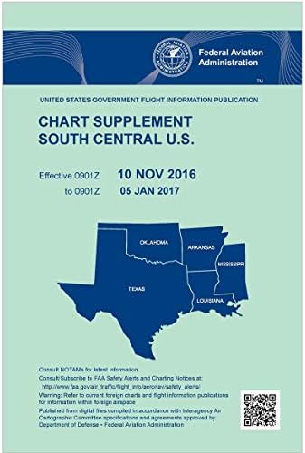 Amazon.com: FAA Chart Supplement South Central (Always Current Edition ...