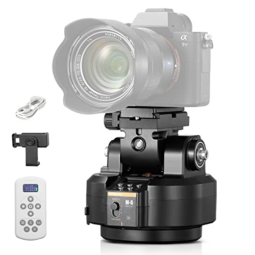The 16 best intelligent 360 degree cameras - Hifi-Online.net