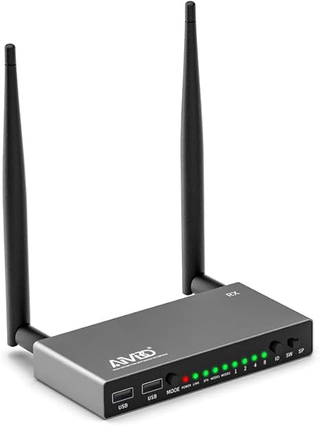 Amazon.com: AIMIBO Wireless HDMI Receiver, 1 TX to 8 RXs, 5.8G Antenna ...